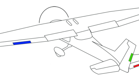 Guía completa de preflight checklist: Todo lo que necesitas saber antes ...